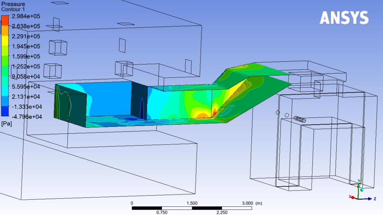 Bridge River and Seven Mile Arc Flash Ducting - EnFlux Engineering Ltd.